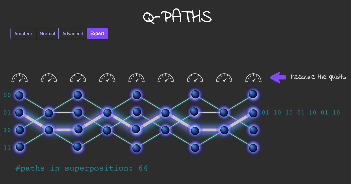 Q-PATHS